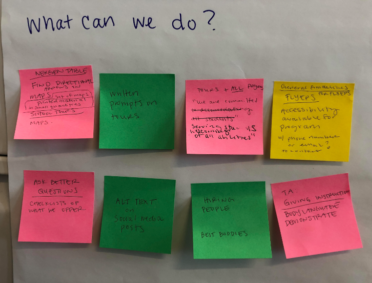 What Can We Do? Reflections on Access in Museum Education – Museum ...